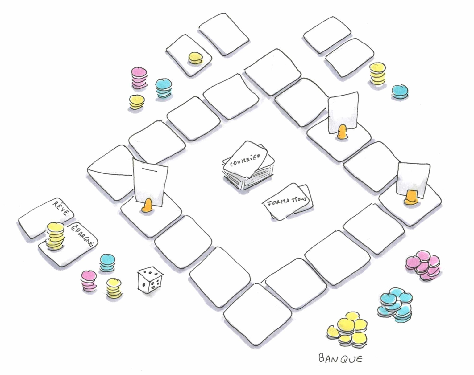 Concevoir un jeu de société pédagogique (serious game) - Studio CYNARA